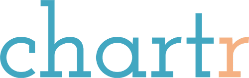 20 Best Business and Investment Newsletters in 2023