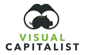 The Evolution of Standard Oil - The Investor's Podcast Network