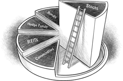 Legendary Investors & Billionaires Stock Portfolio (Updated August 2021 ...
