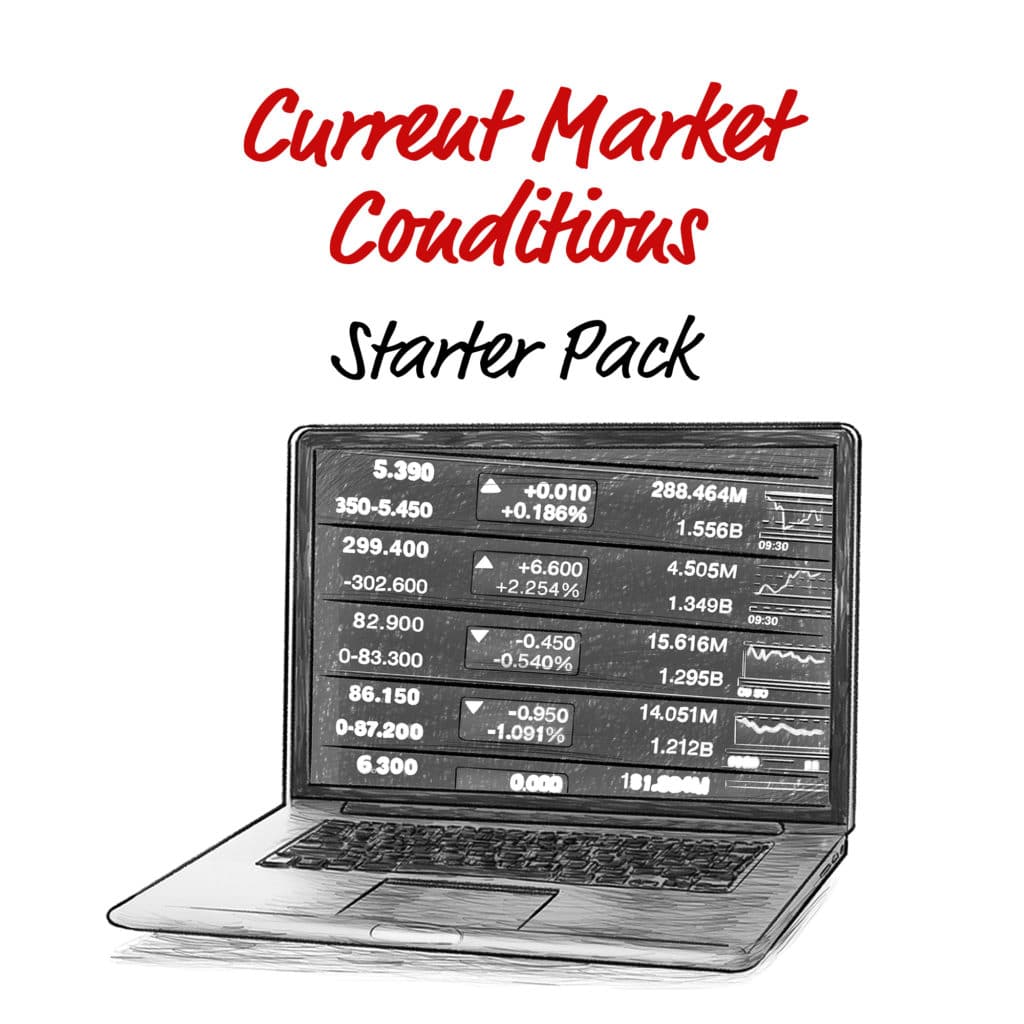 Current Market Conditions Podcast Episodes - The Investor’s Podcast