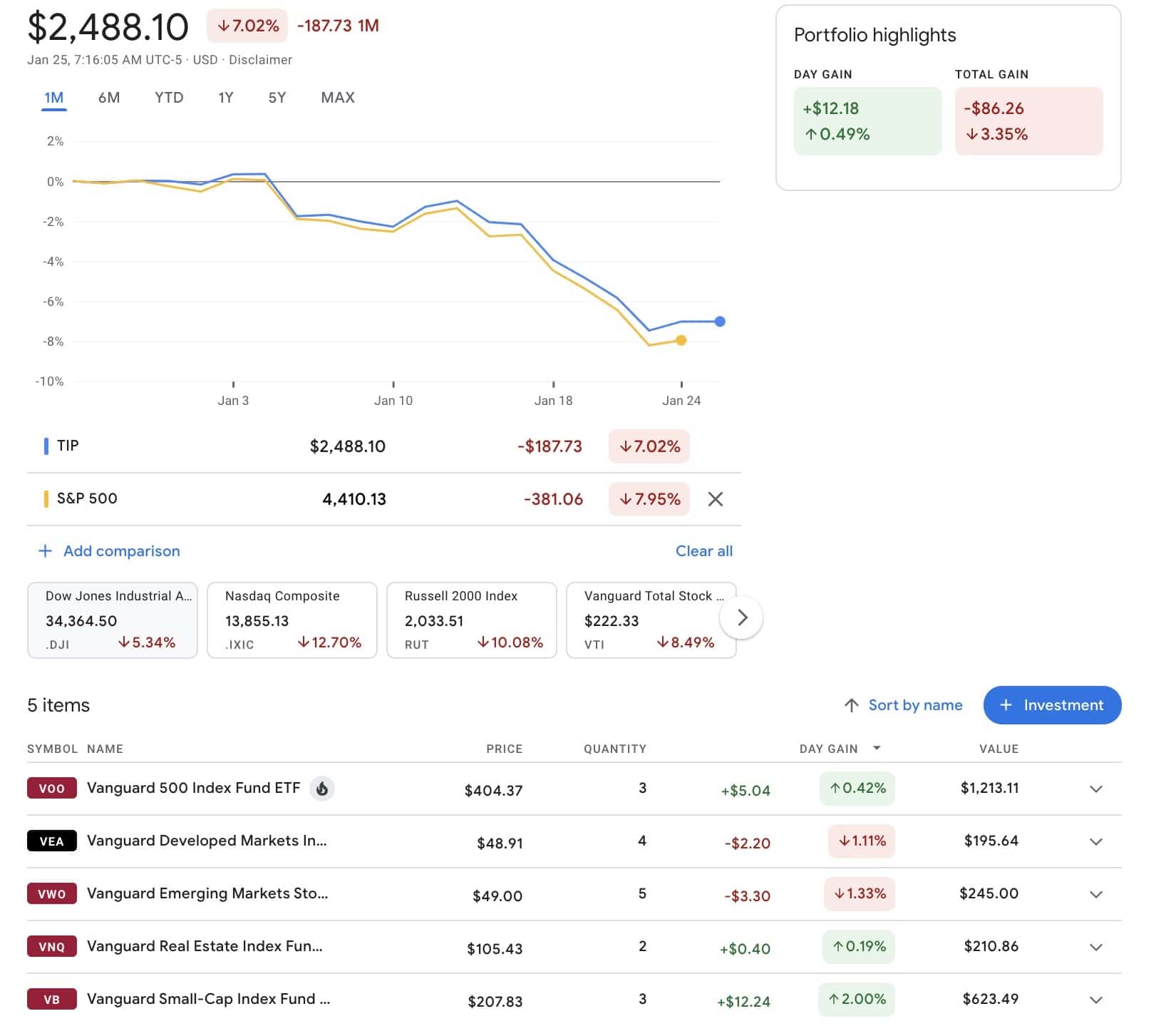 The Ultimate Guide to Investing in Stocks for Beginners