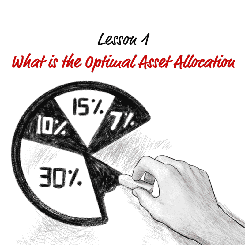 What is The Optimal Asset Allocation by The Investor's Podcast Network