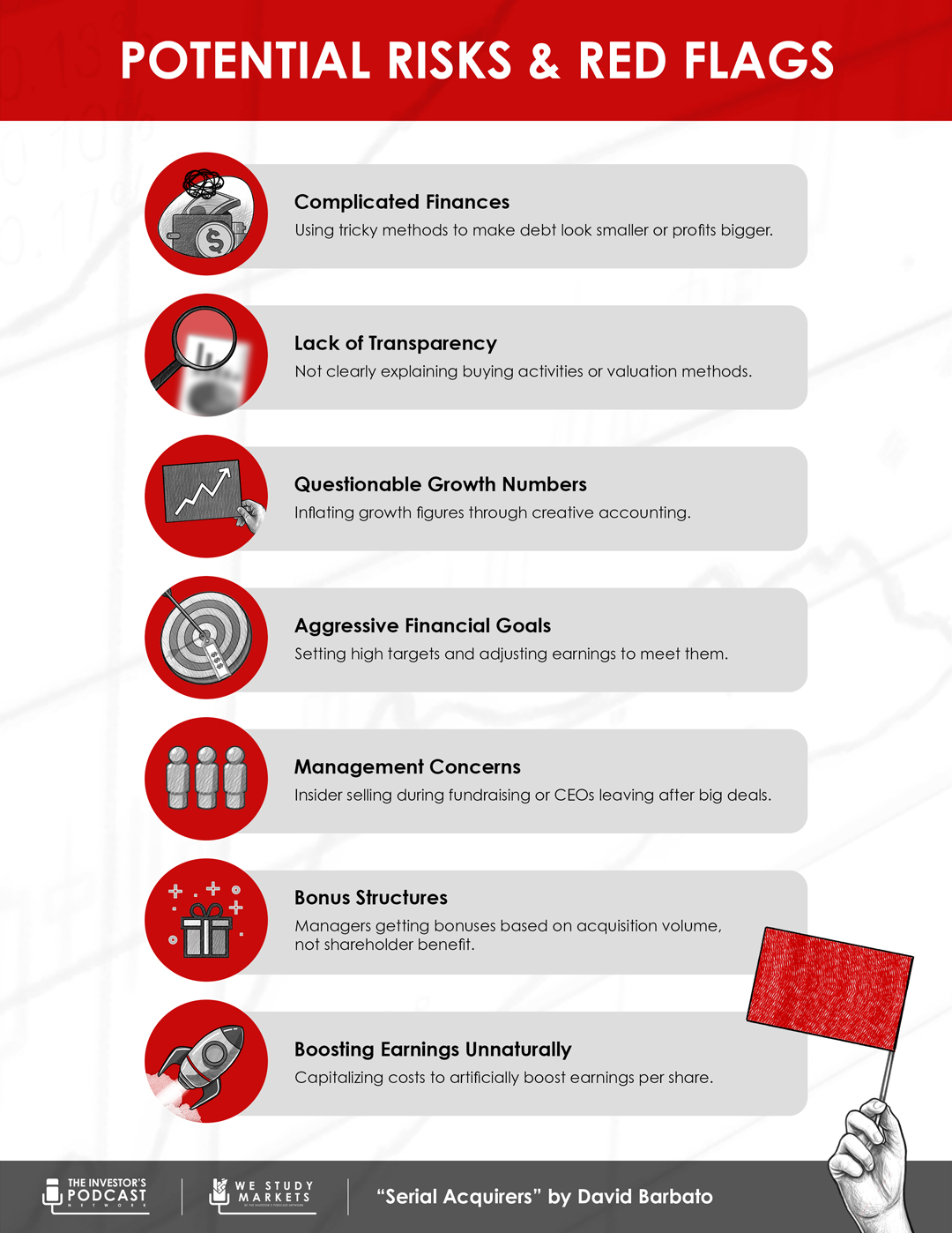 potential-risks-red-flags-infographic-serial-acquirers-article ...